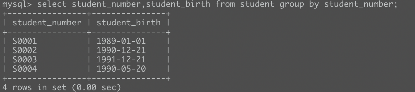 当Group By跟上唯一主键或者唯一索引，ONLY_FULL_GROUP_BY_group by 主键-CSDN博客