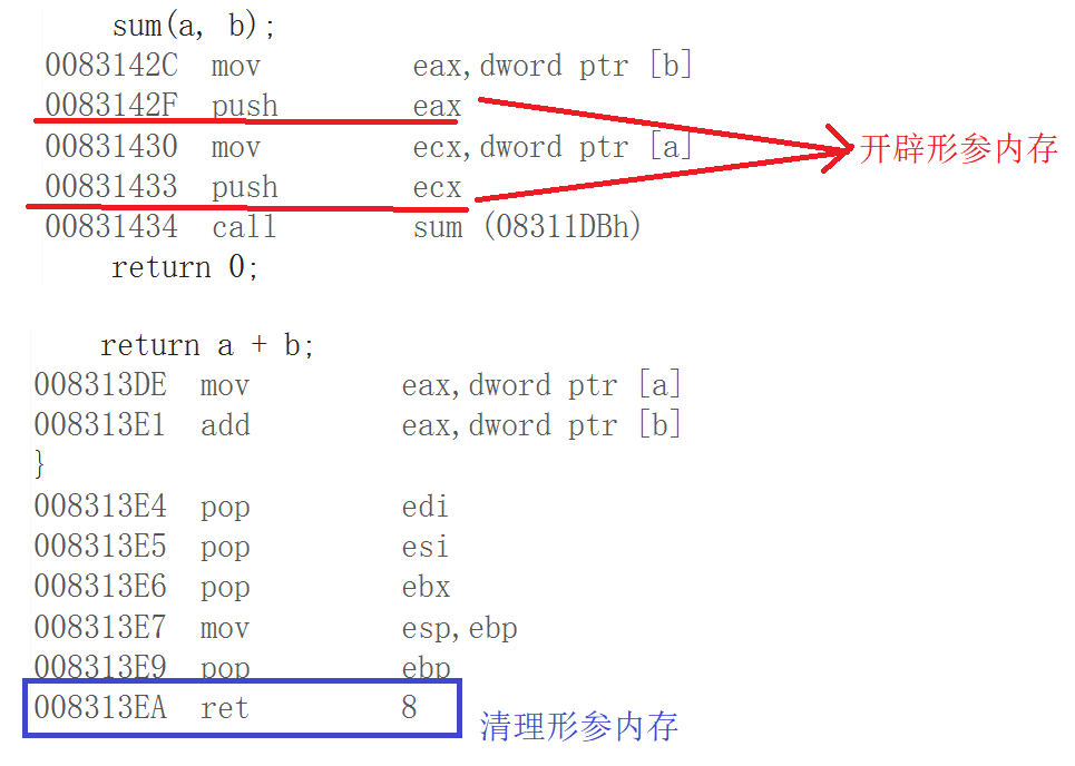 【C++】函数调用约定_c++ cdcel调用函数-CSDN博客