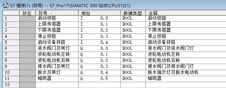 S7-300PLC顺序控制指令与程序编写实例-CSDN博客