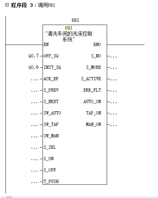 S7-300PLC顺序控制指令与程序编写实例-CSDN博客