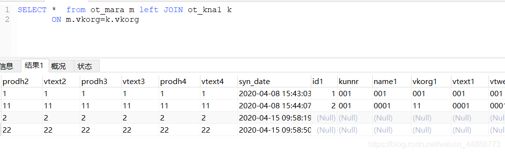 Mysql左关联查询、条件查询 Csdn博客