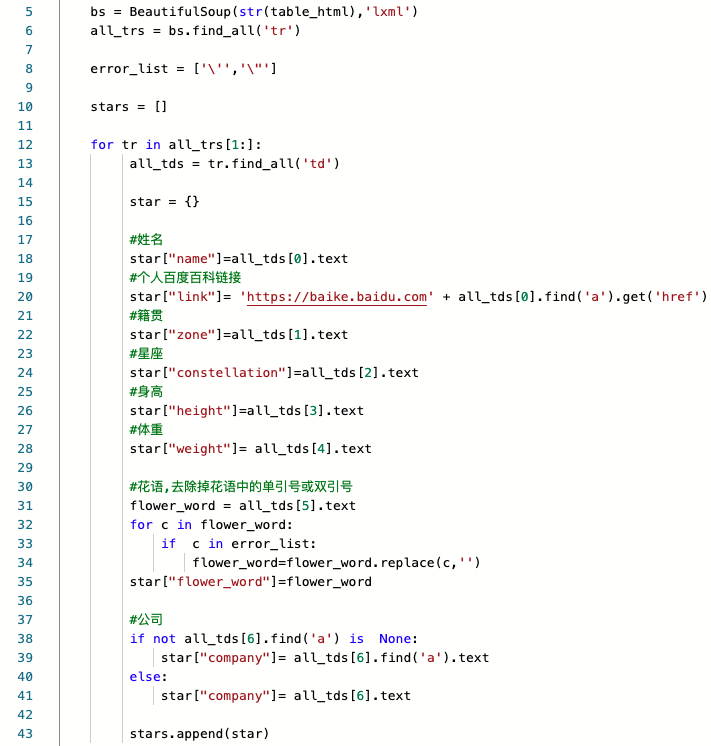 百度深度学习7日打卡第六期：Python小白逆袭大神 Day2-《青春有你2》选手信息爬取 – 源码巴士
