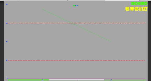 Unity可视化图表插件Xcharts学习（3）LineChart的Title,Legend组件_unity xcharts-CSDN博客