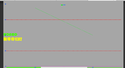 Unity可视化图表插件Xcharts学习（3）LineChart的Title,Legend组件_unity xcharts_simple男孩的博客-CSDN博客