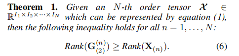 论文笔记：Tensor Ring Decomposition with Rank Minimization on Latent Space-CSDN博客