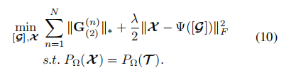 论文笔记：Tensor Ring Decomposition with Rank Minimization on Latent Space-CSDN博客