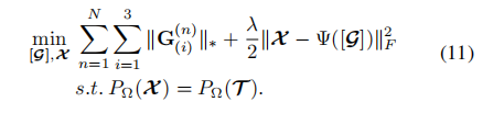论文笔记：Tensor Ring Decomposition with Rank Minimization on Latent Space-CSDN博客