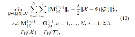 论文笔记：Tensor Ring Decomposition with Rank Minimization on Latent Space-CSDN博客