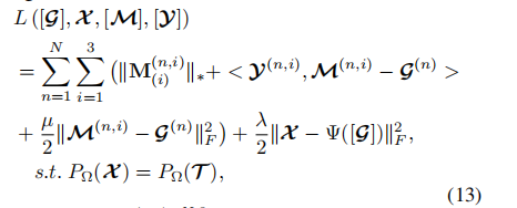 论文笔记：Tensor Ring Decomposition with Rank Minimization on Latent Space-CSDN博客