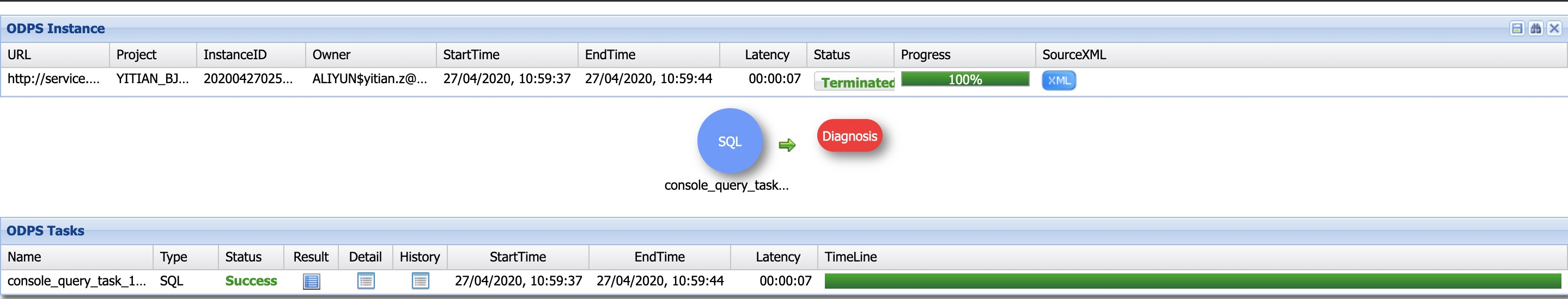 MaxCompute使用LogView查看Job信息_maxcompute job-CSDN博客