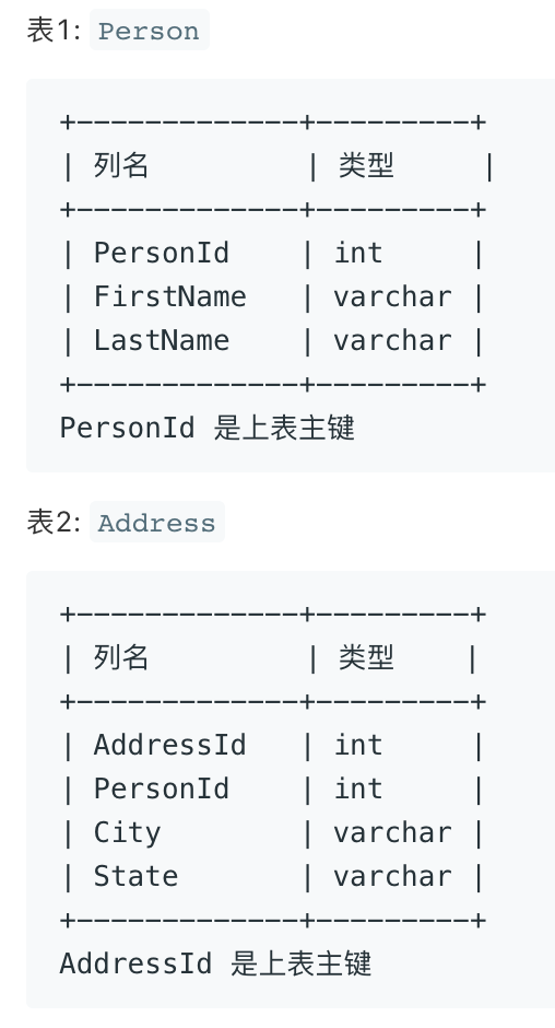 Sql如何合并两个表sql合并两个表 Csdn博客 