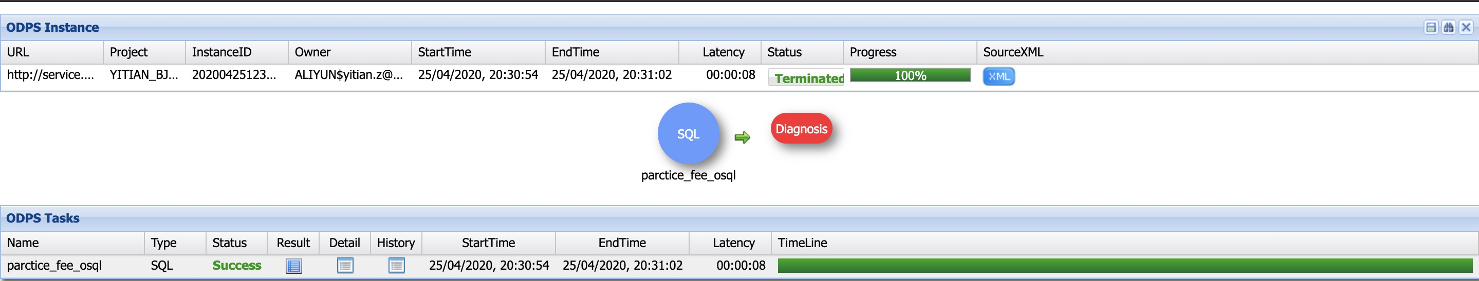 MaxCompute使用LogView查看Job信息_maxcompute job-CSDN博客
