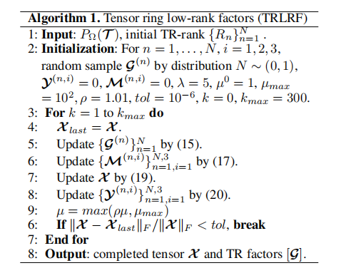 论文笔记：Tensor Ring Decomposition with Rank Minimization on Latent Space-CSDN博客