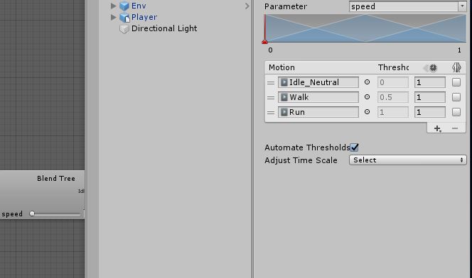 Unity中的动画系统和Timeline——笔记_unity getcurrentanimatorstateinfo-CSDN博客