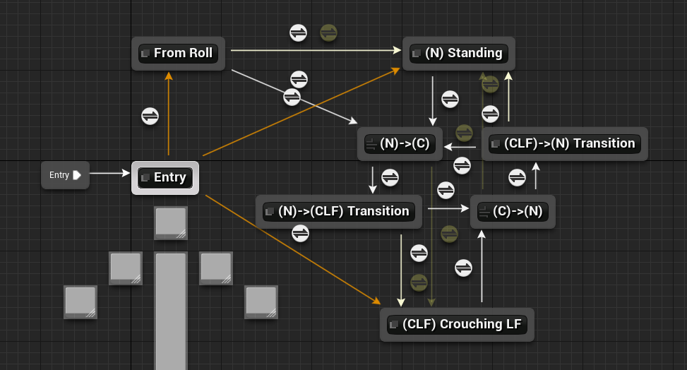 UE4 动画插件Advanced Locomotion System V4分析_ue alsv4是插件吗-CSDN博客