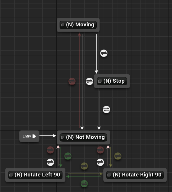 UE4 动画插件Advanced Locomotion System V4分析_ue alsv4是插件吗_MOON-P的博客-CSDN博客