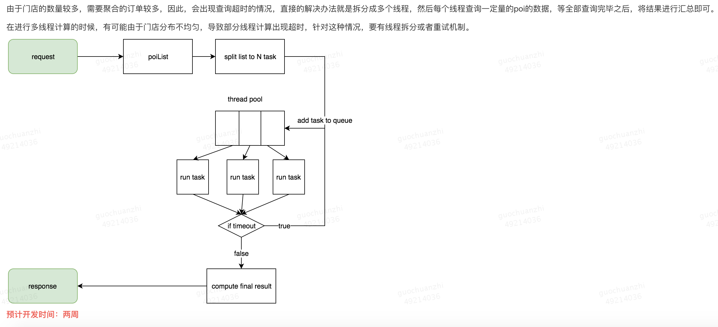 Mysql 优化案例01a使用分页查询避免一次吞吐全量数据可以降低数据网络流量 Bb Tree索引根据查 Csdn博客 