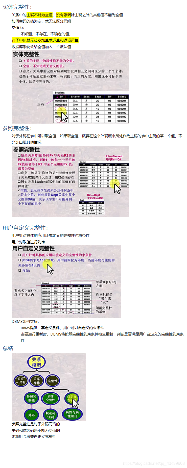 数据库 完整性(实体完整性、参照完整性、用户自定义完整性)实体完整性参照完整性用户定义完整性 Csdn博客