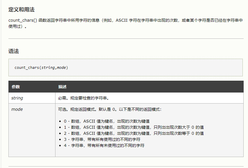 BUUCTF：[ISITDTU 2019]EasyPHP_buuctf [isitdtu 2019]easyphp-CSDN博客