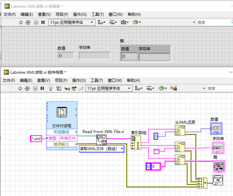Labview笔记（十）---文件IO （中）---读写 配置文件，XML文件_labview xml_π=3.2的博客-CSDN博客