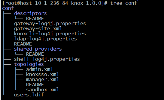 2020全网最全Apache Knox实战总结_apache knox 实践-CSDN博客