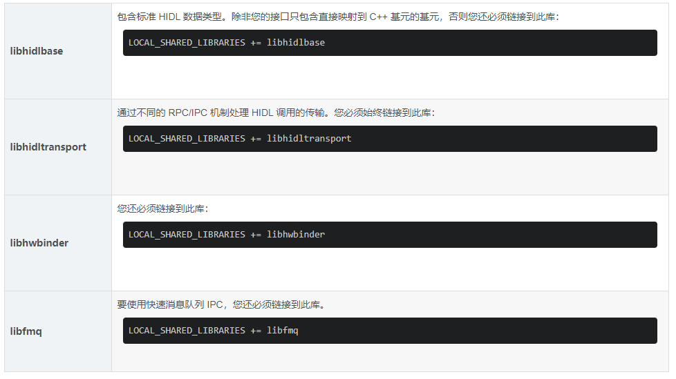 Android HIDL - Programmer Sought