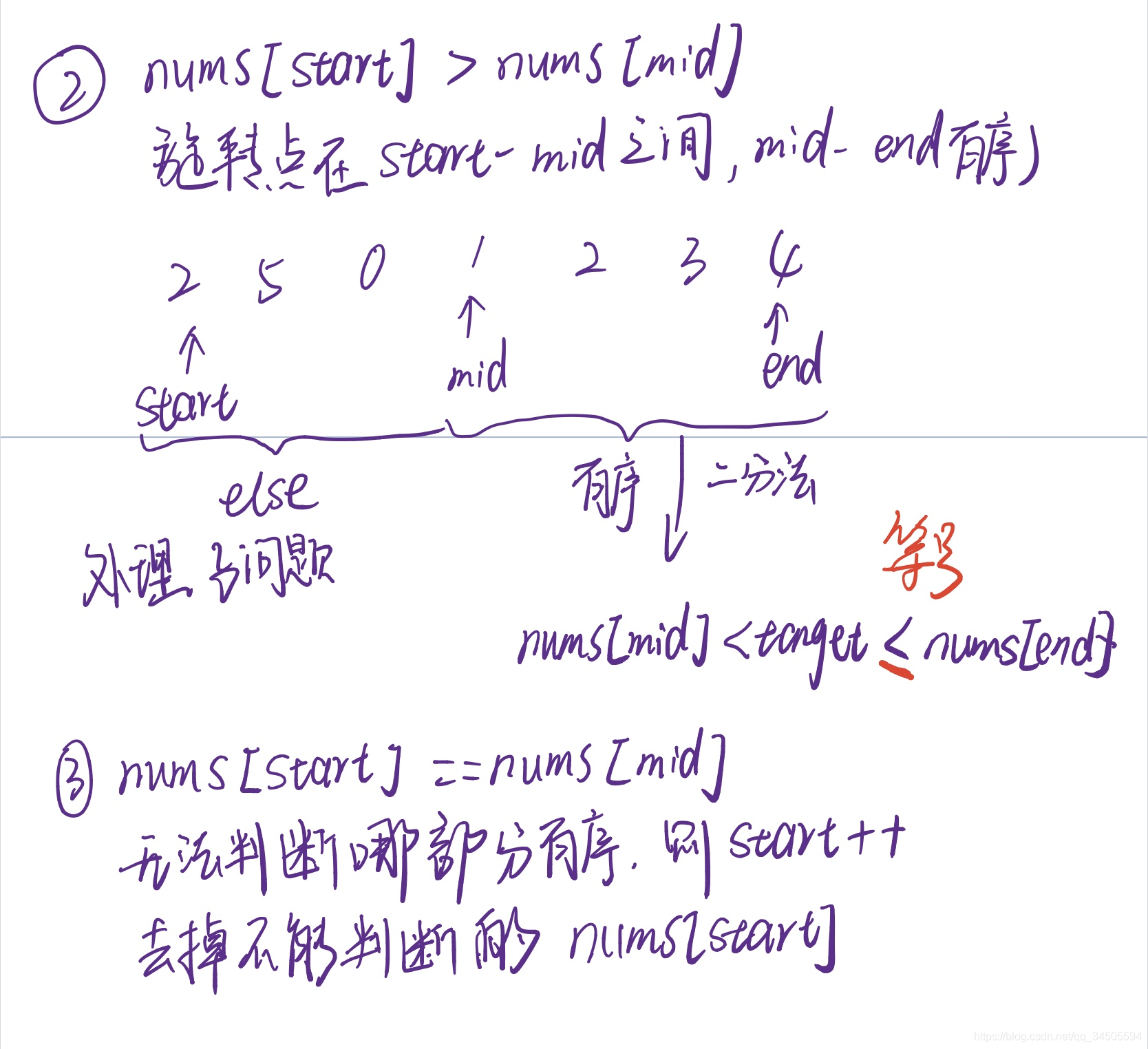 81 搜索旋转排序数组 Ii Csdn博客