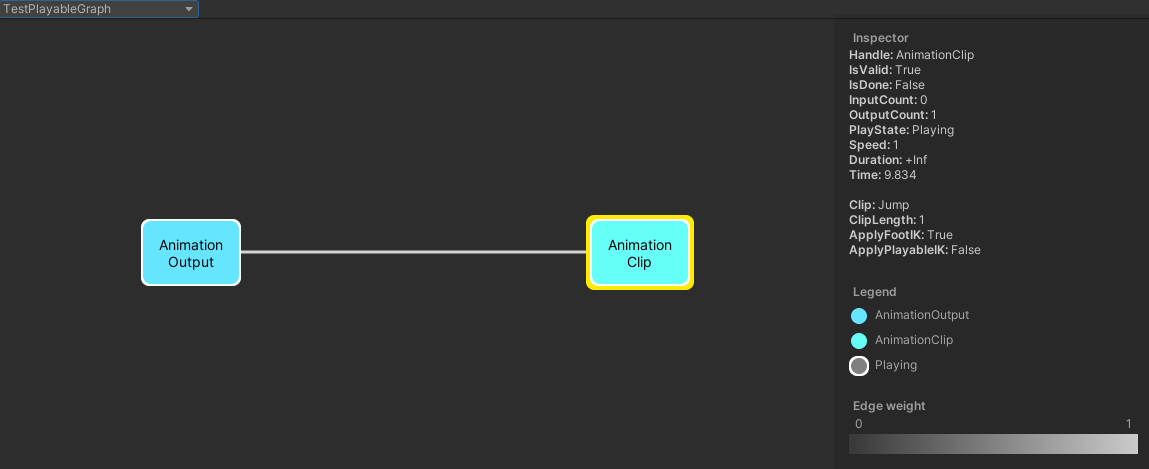 Playable Api：定制你的动画系统 简单使用playableanimator Csdn博客 