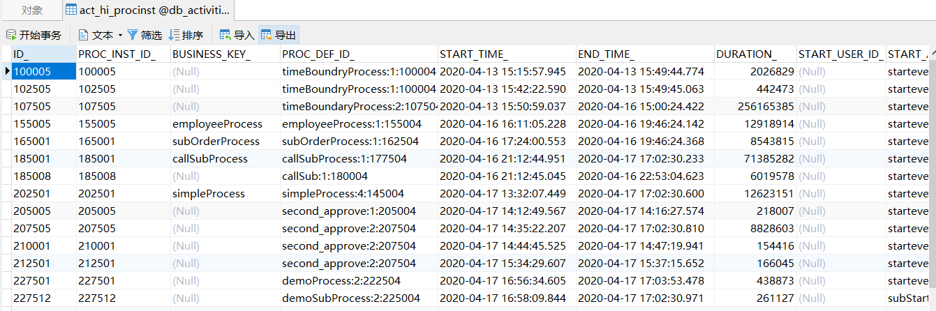 Activiti6.0表结构完整分析记录_activiti6 表结构-CSDN博客