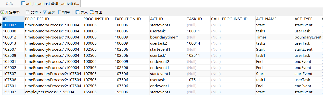 Activiti6.0表结构完整分析记录_activiti6 表结构-CSDN博客