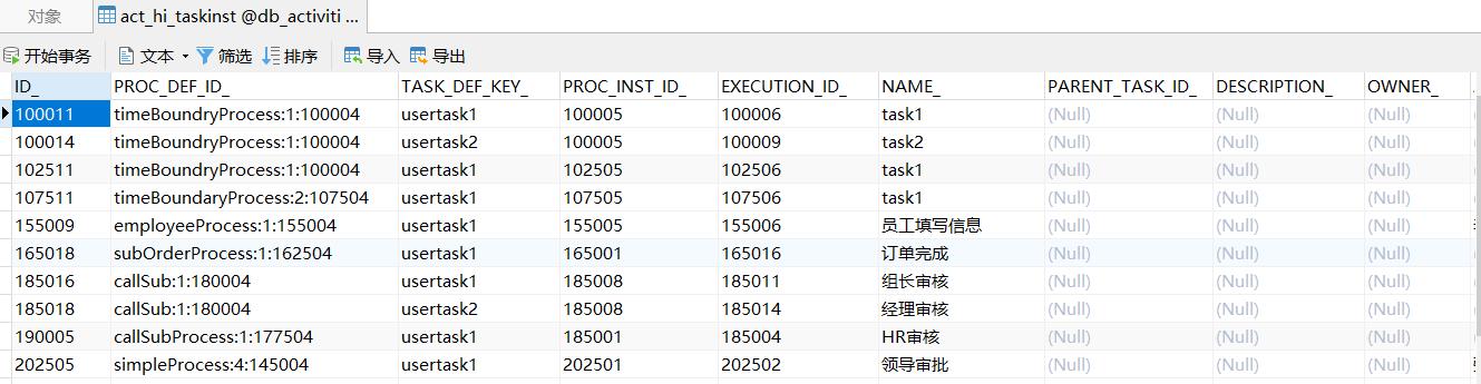 Activiti6.0表结构完整分析记录_activiti6 表结构-CSDN博客