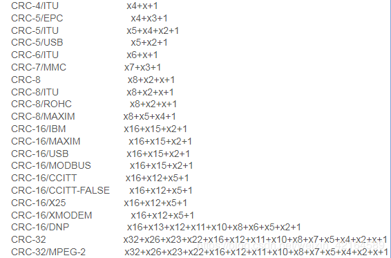 CRC的计算过程你真的搞明白了吗？？_本原多项式的最大长度序列-CSDN博客