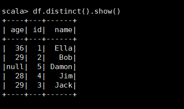 SparkSQL基本操作----作业一_spark sql基本操作将下列json格式数据复制到linux系统中,并保存命名为employee-CSDN博客