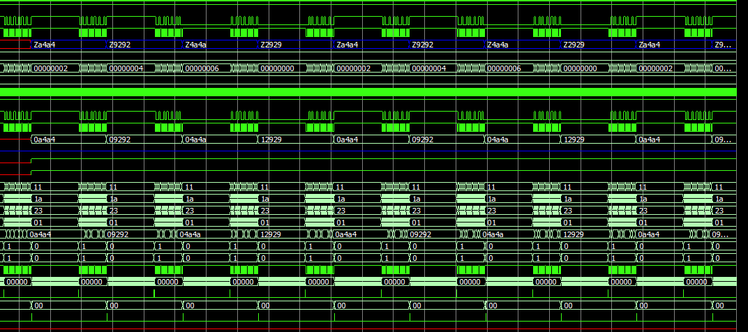 Implementation of SSI Interface Protocol Based on FPGA - Programmer Sought