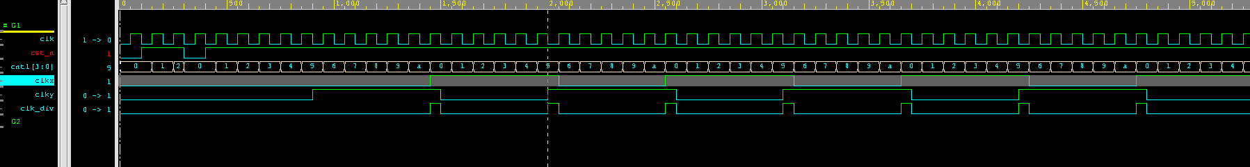 Use verdi to view waveforms - Programmer Sought