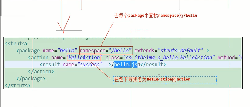 Java - 解释一下命名空间（namespace）的作用_java namespace-CSDN博客