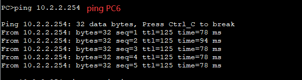 综合组网实验(eNSP)(vlan、vlan间通信、nat地址转换、acl、dhcp、ospf……)_ensp综合组网实验-CSDN博客