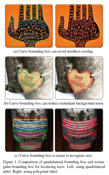 论文笔记-弯曲文本检测Detecting Curve Text in the Wild New Dataset and New ...