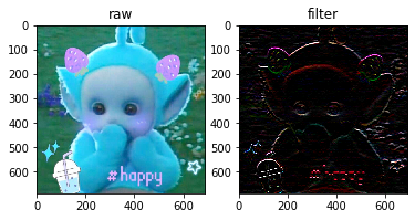 opencv之图像滤波_cv2.pyrmeanshiftfiltering-CSDN博客