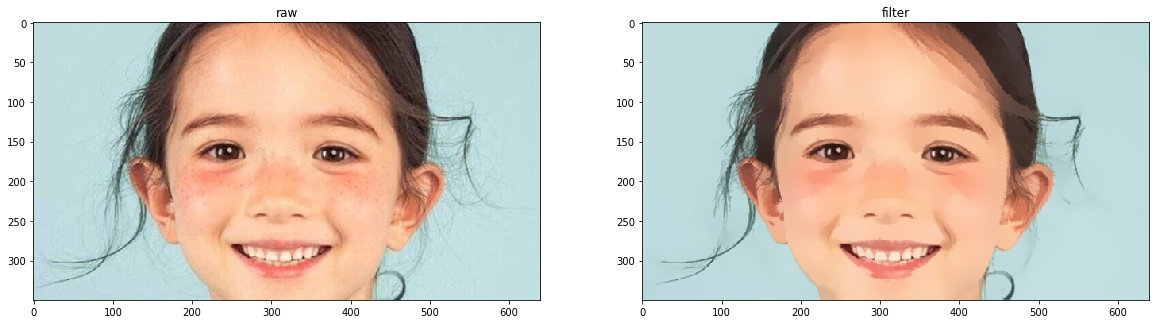 opencv之图像滤波_cv2.pyrmeanshiftfiltering()使用的计算公式_qq_35641067的博客-CSDN博客