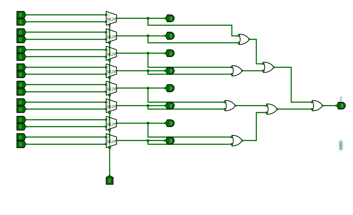 计算机组成原理-用logisim设计ALU（8位算术/逻辑运算）-CSDN博客