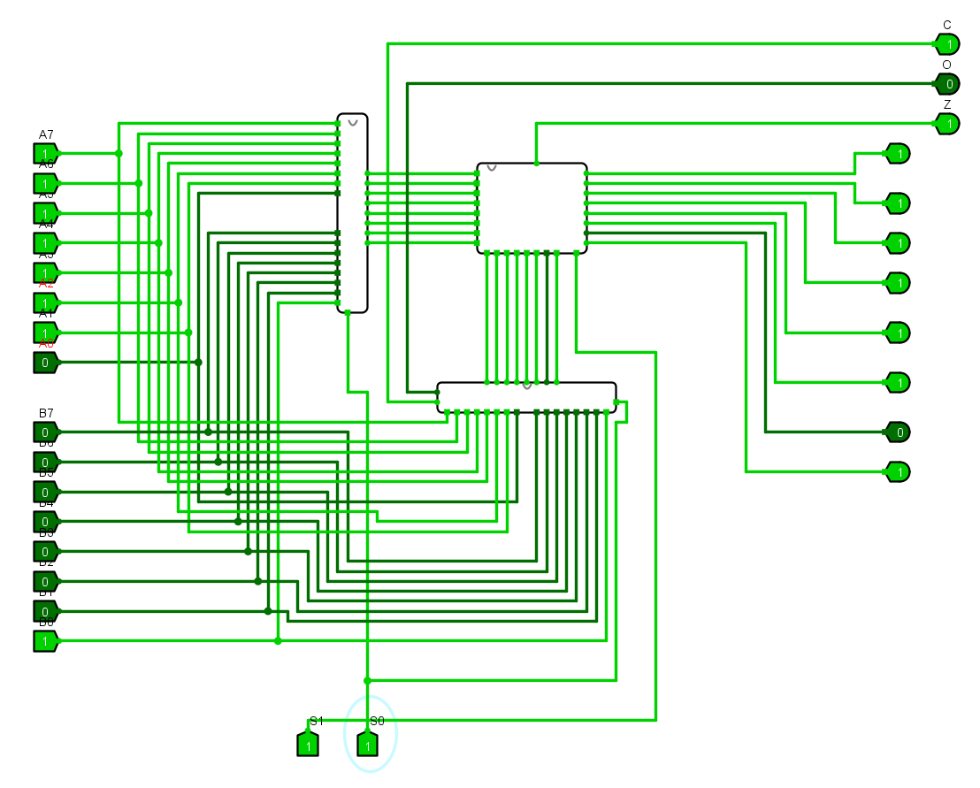 计算机组成原理-用logisim设计ALU（8位算术/逻辑运算）-CSDN博客