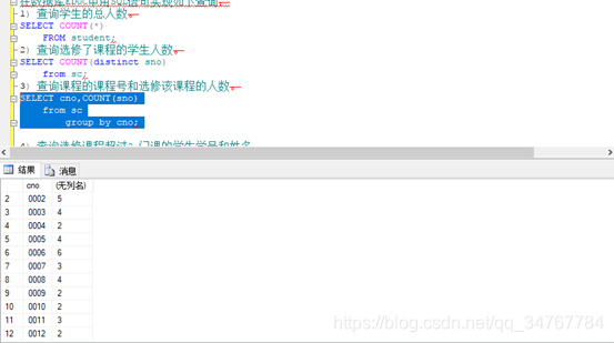 数据库实验7——使用聚集函数的select语句(以诸子百家为例)用聚合函数实现查询选修了课程号为1004的学生信息 Csdn博客