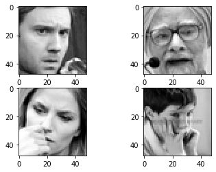 fer2013数据集——CNN初体验-CSDN博客