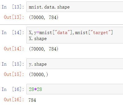 机器学习之sklearn使用下载MNIST数据集进行分类识别_sklearn mnist-CSDN博客