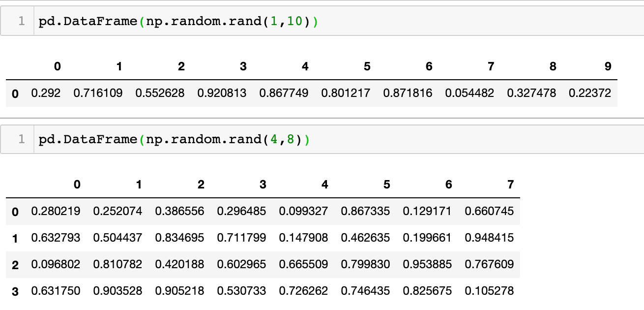 【jupyter notebook环境】pandas笔记（一）安装、创建DataFrame、列值重命名_jupyter怎么重新添加列名-CSDN博客