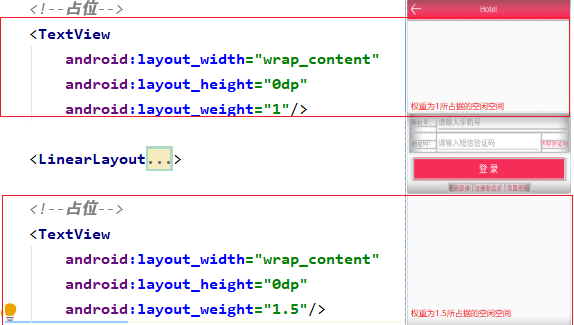 LinearLayout线性布局_linearlayout padding-CSDN博客