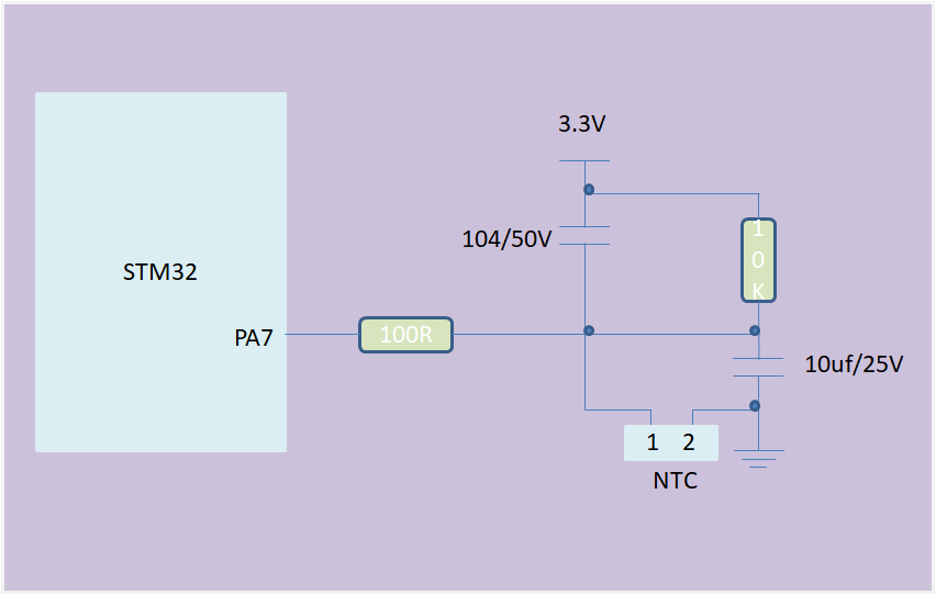 STM32 ADC NTC热敏电阻二分(折半)查表法实现测温功能_stm32 ntc-CSDN博客