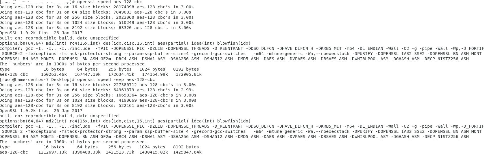 aes-128 速度测试_intel atom aes128 加速-CSDN博客